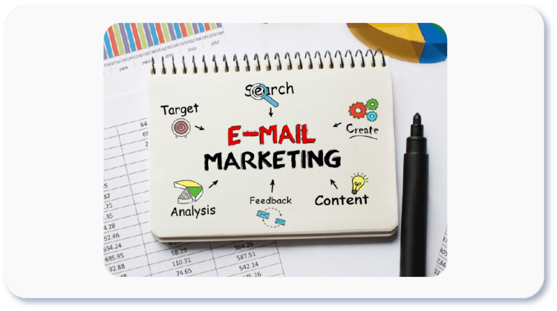 Physical Therapy Patient Email - Content Ideas - PT Referral Machine